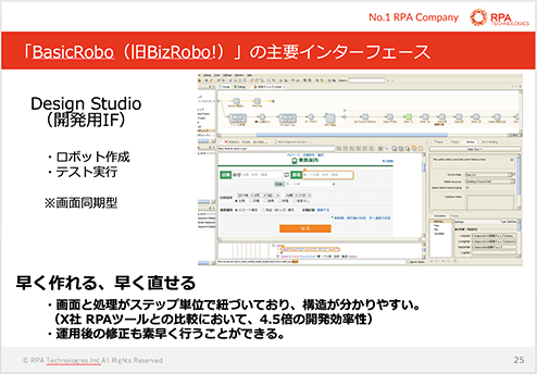 カタログダウンロード | RPA テクノロジーズ株式会社「BizRobo!（ビズロボ）」