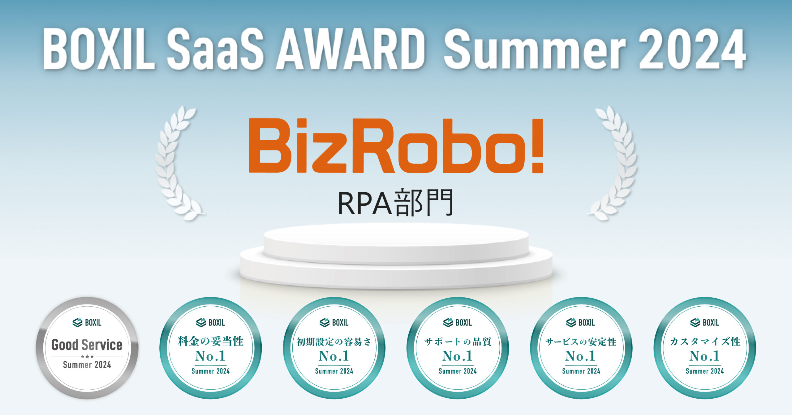 「BizRobo!」が「BOXIL SaaS AWARD Summer 2024」のRPA部門で「Good Service」など6つの賞に選出 | 面倒な単純作業を自動化し、 繰り返しから解放 ...