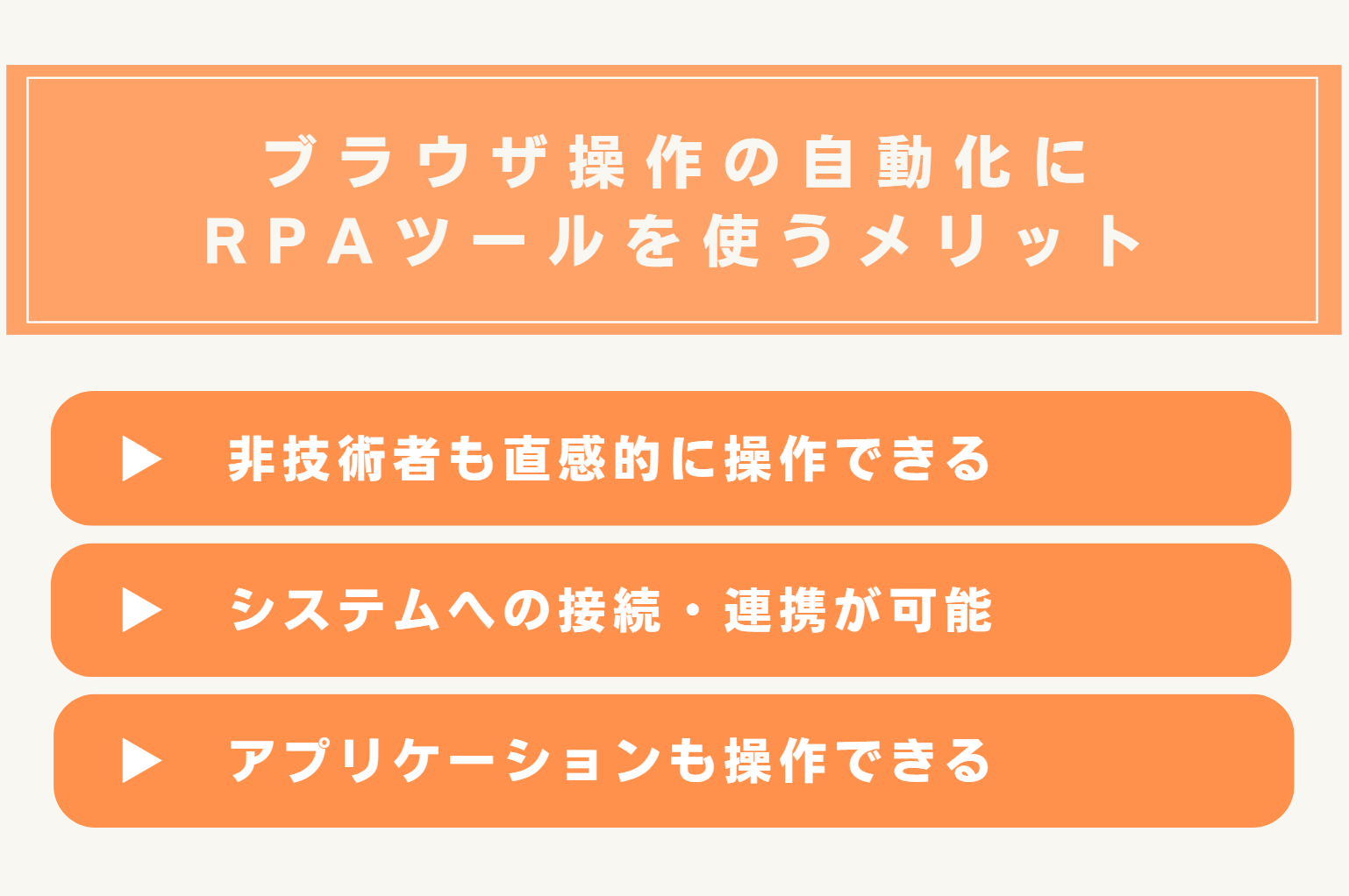 ブラウザ操作の自動化方法と活用事例【RPA・Python・Chrome】 | 面倒な単純作業を自動化し、 繰り返しから解放するRPAツール「BizRobo!」