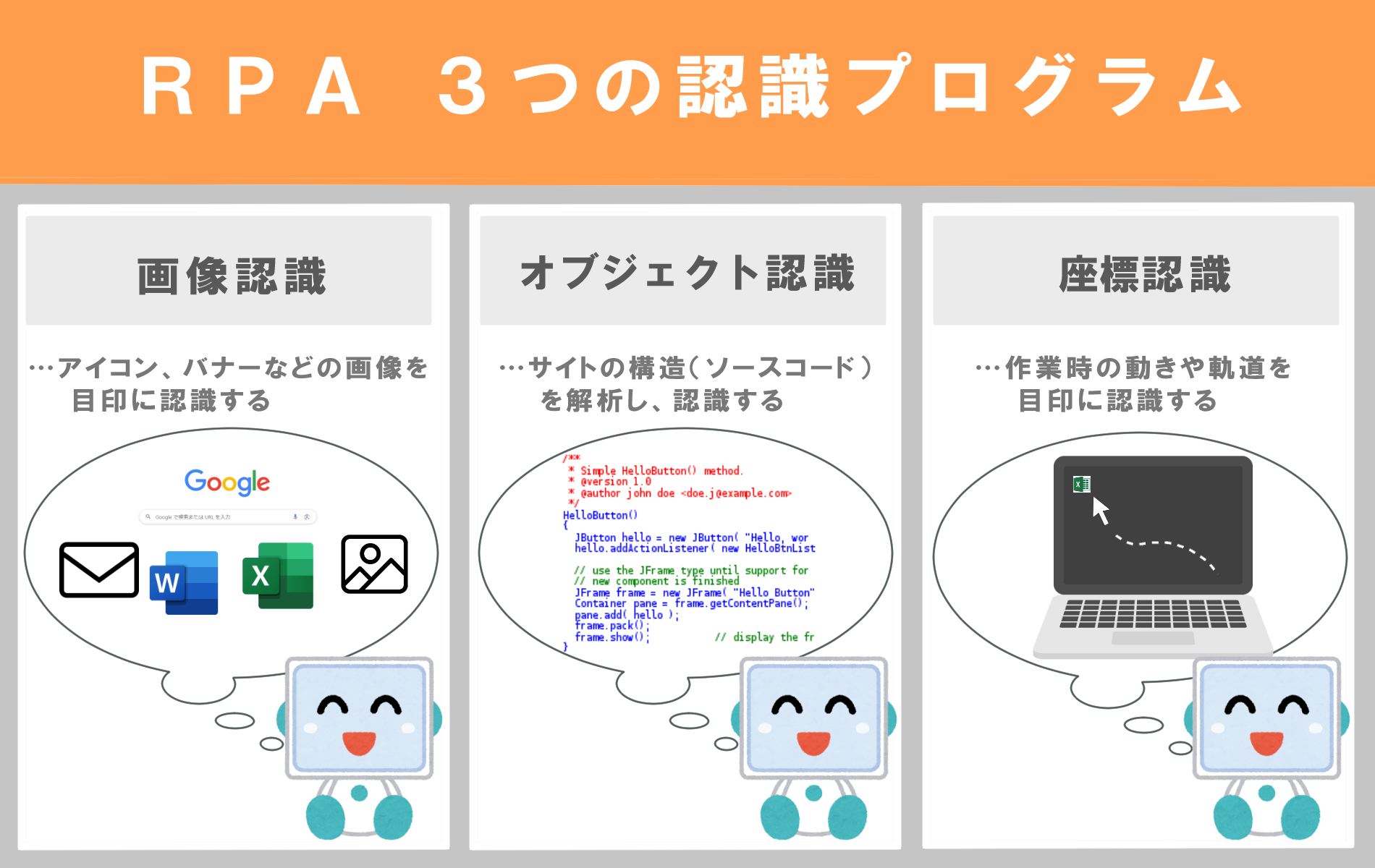 RPAとAIの違いとは？組み合わせて活用するメリットや事例も紹介 | 面倒な単純作業を自動化し、 繰り返しから解放するRPAツール「BizRobo!」