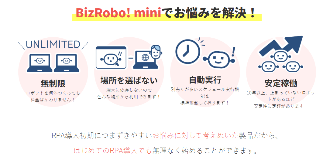 RPAで物流DXを加速！成功の秘訣と導入事例を徹底紹介 | 面倒な単純作業を自動化し、 繰り返しから解放するRPAツール「BizRobo!」